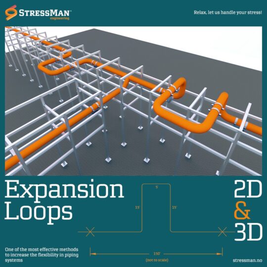 Expansion Loops in 2D & 3D - Stressman Engineering AS